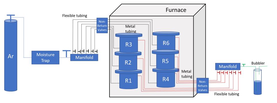 Controlled environment testing - Advanced Materials Durability Testing ...