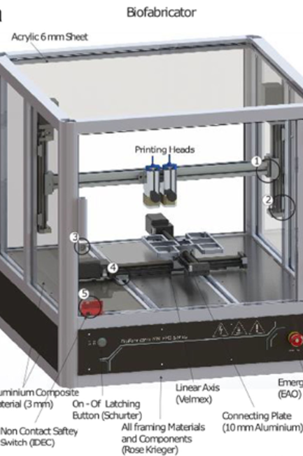 Systematic design of an advanced open-source 3D bioprinter for ...