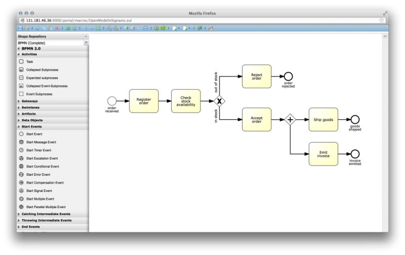 Apromore: Advanced Process Analytics Platform - Process Science