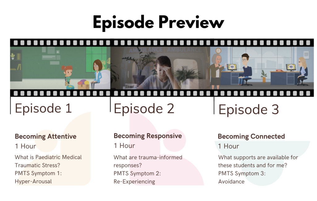 Welcome, Care-Full Educator - The Care-Full Educator