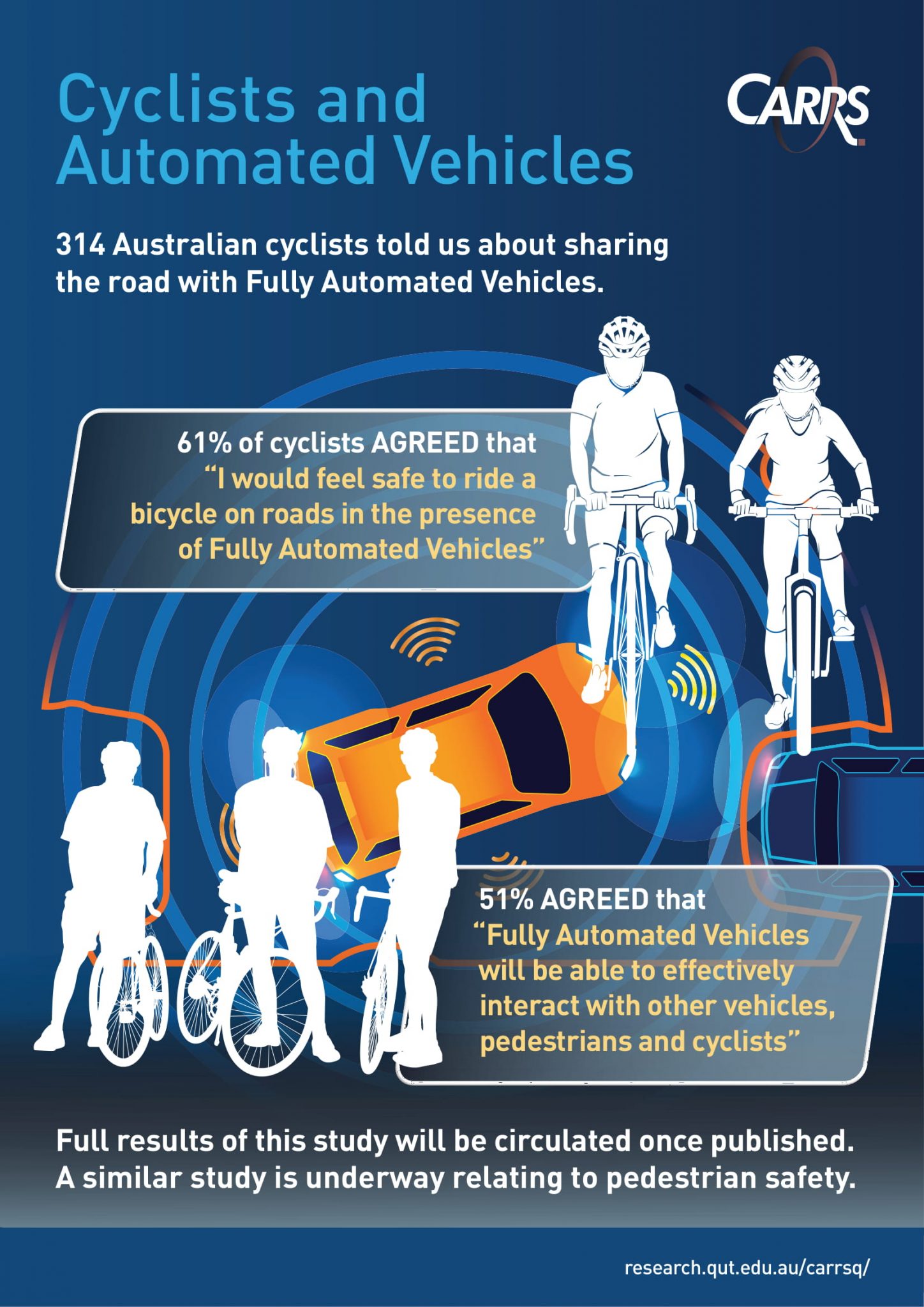 Infographics - Centre for Accident Research & Road Safety - Queensland ...