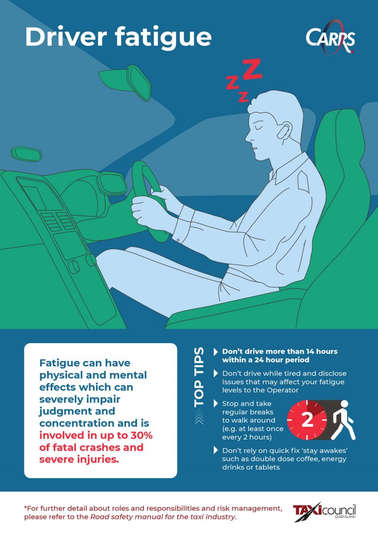 Infographics - Centre for Accident Research & Road Safety - Queensland ...
