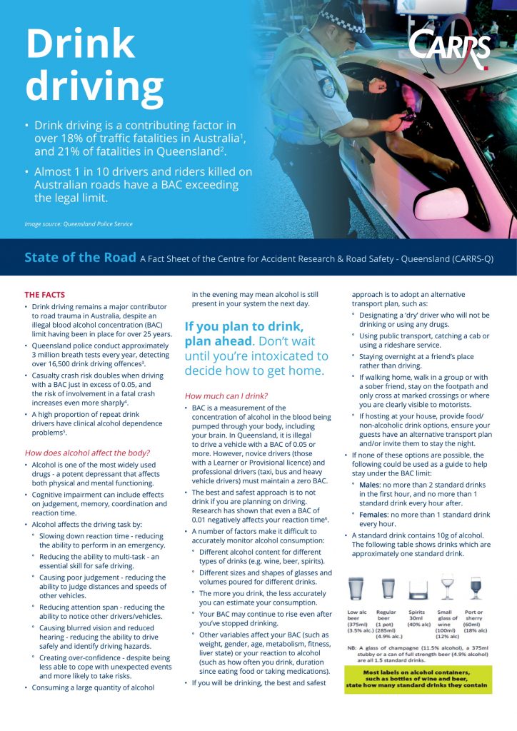 Fact Sheets - Centre for Accident Research & Road Safety - Queensland ...