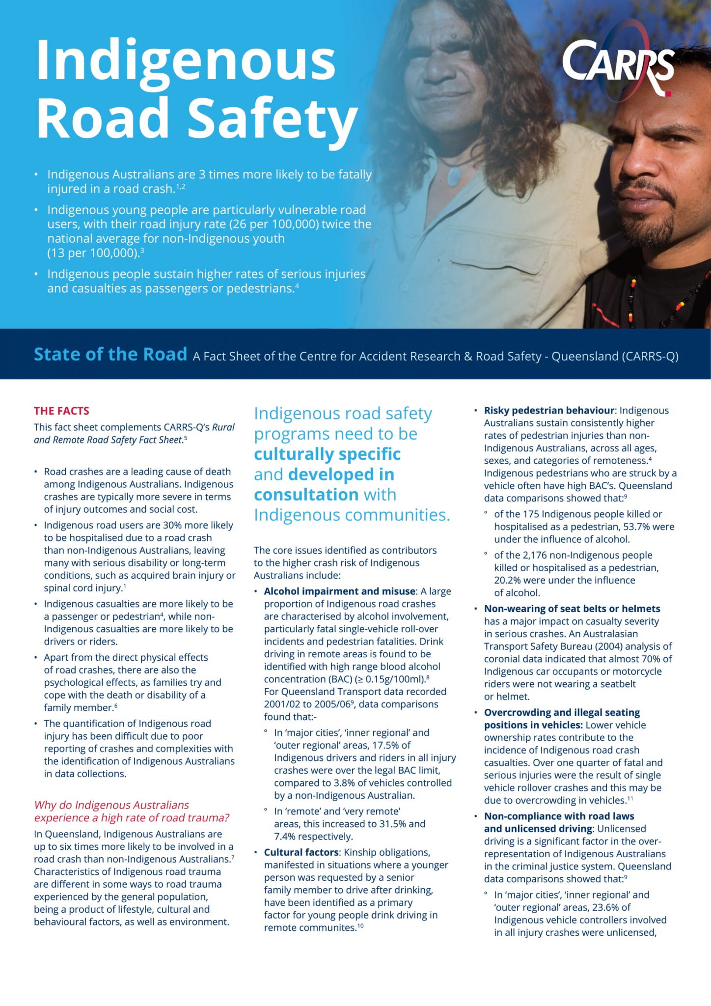 Fact Sheets - Centre for Accident Research & Road Safety - Queensland ...