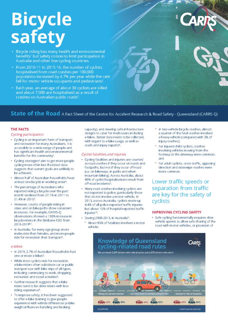 Fact Sheets - Centre for Accident Research & Road Safety - Queensland ...