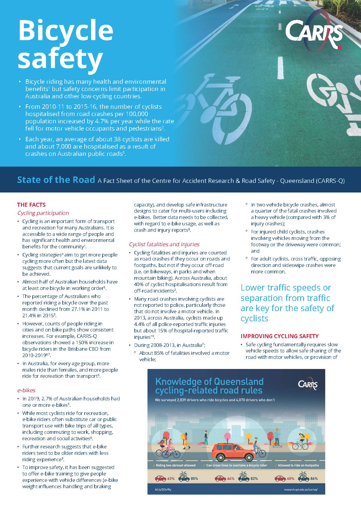 Fact Sheets - Centre for Accident Research & Road Safety - Queensland ...