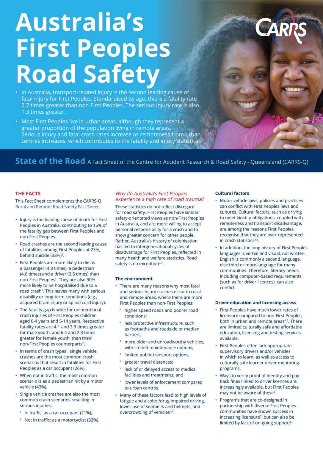Fact Sheets - Centre for Accident Research & Road Safety - Queensland ...