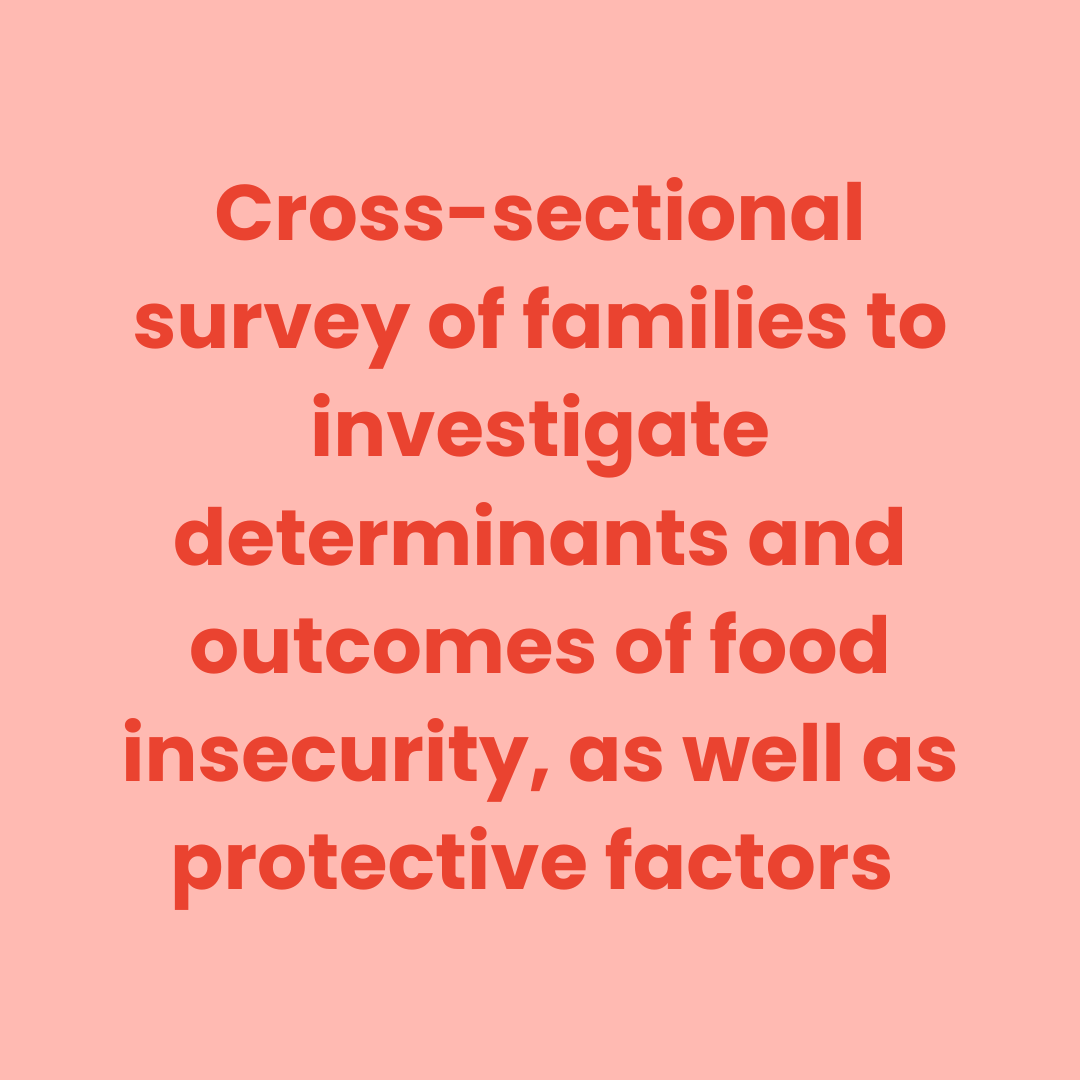 Feeding Families in Tough Times - Centre for Childhood Nutrition Research