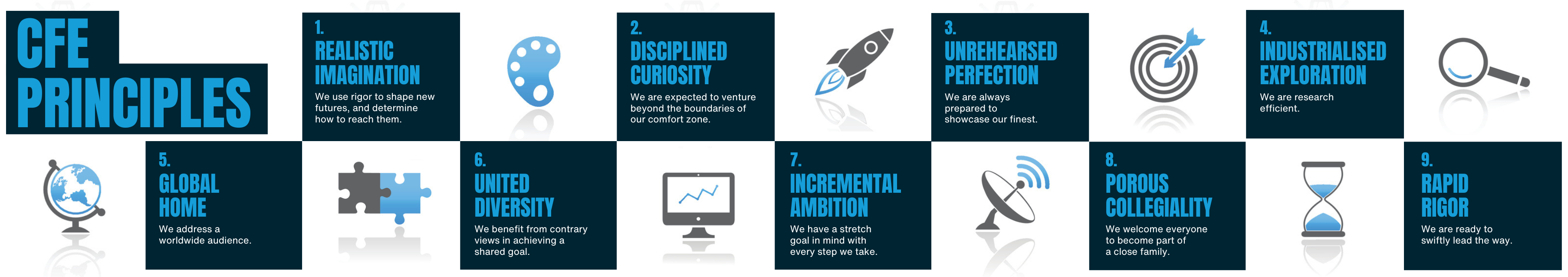 About - Centre for Future Enterprise