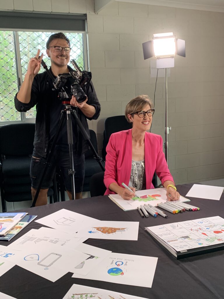 Partners - How to Build a Digital Circular Food Economy