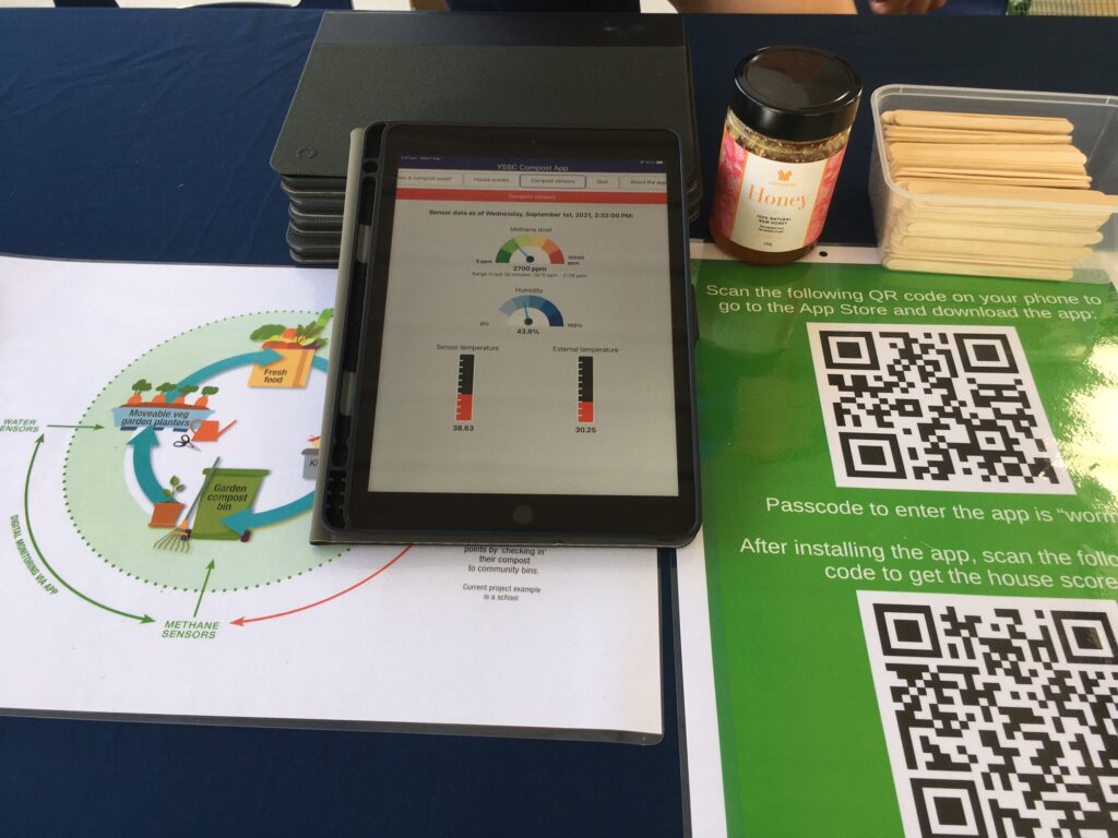 Eating Fresh - How to Build a Digital Circular Food Economy