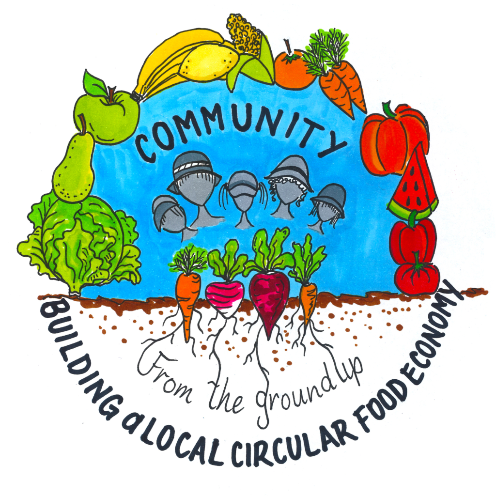 Community - How to Build a Digital Circular Food Economy