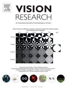 Higher order aberrations and retinal image quality during short-term accommodation in children ...