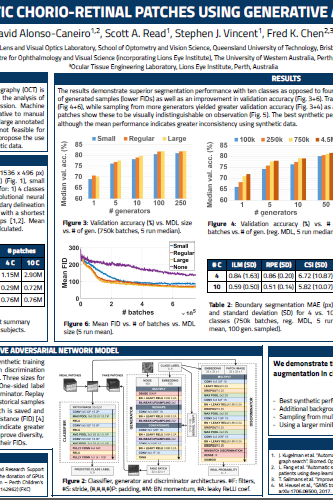Constructing Synthetic Chorio-Retinal Patches Using Generative Adversarial Networks - Contact ...