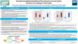 Non-pharmacological stimulation of the autonomic nervous system and ...