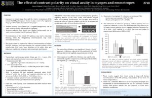 The effect of contrast polarity on visual acuity in myopes and ...