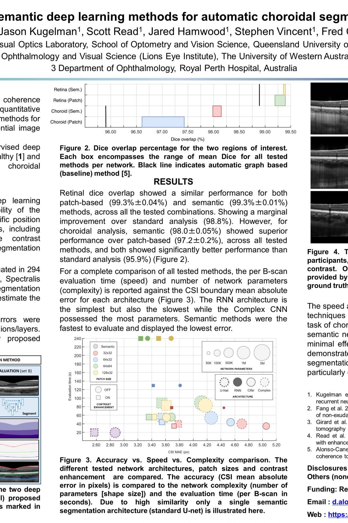 Patch-based and fully semantic deep learning methods for automatic choroidal segmentation in OCT ...