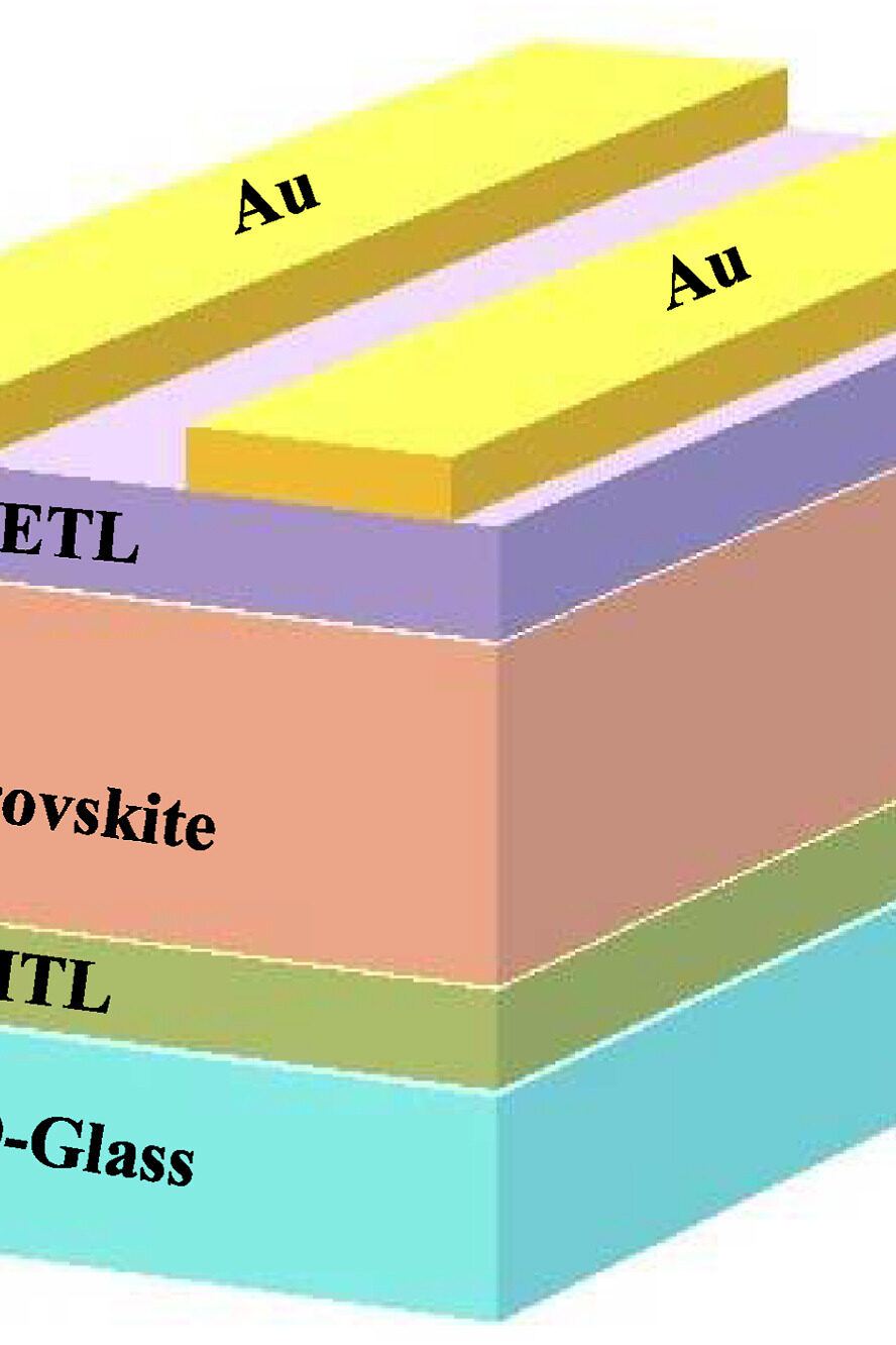 Study of Pb-based and Pb-free perovskite solar cells using Cu-doped Ni1 ...