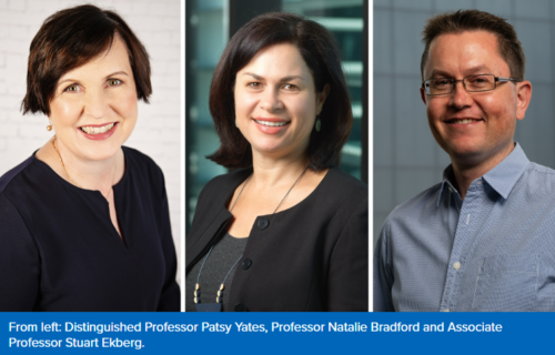 $7.7M in ARC Discovery Grants for 15 projects - Cancer and Palliative ...