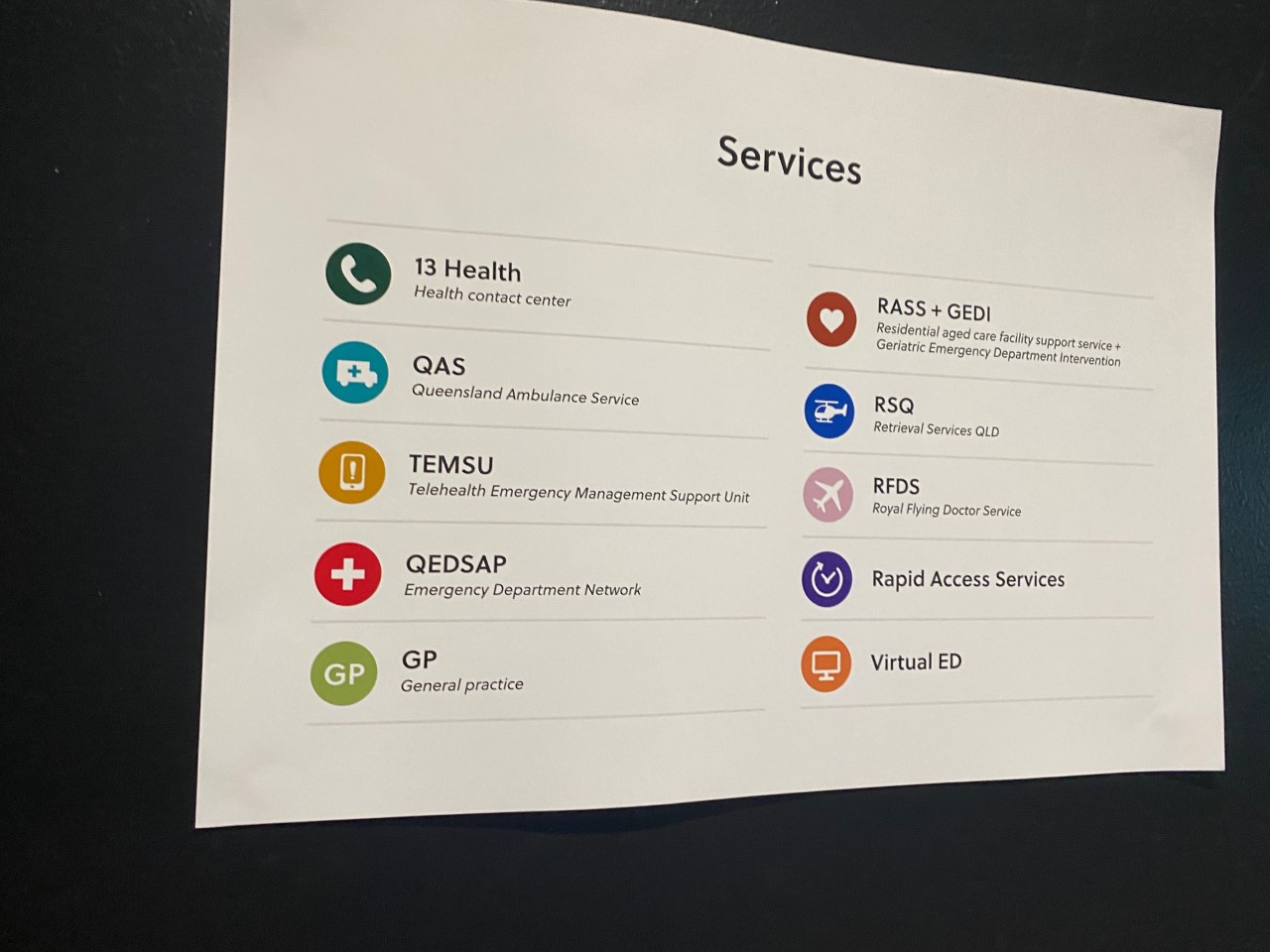 Reimagining Healthcare Pathways with Queensland's Clinical Senate - Co ...