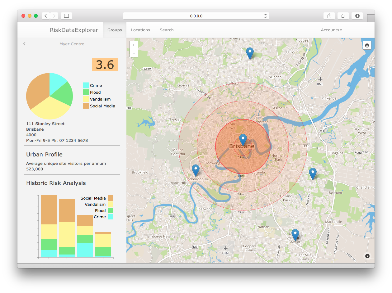 Participatory Visualisation & Assessment of Risks: A Crowdsourcing ...