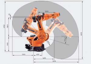 Postdoctoral Fellowships in Design Robotics - QUT Design Lab