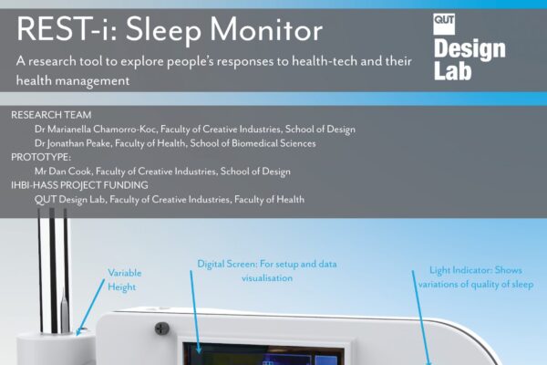 Projects - QUT Design Lab