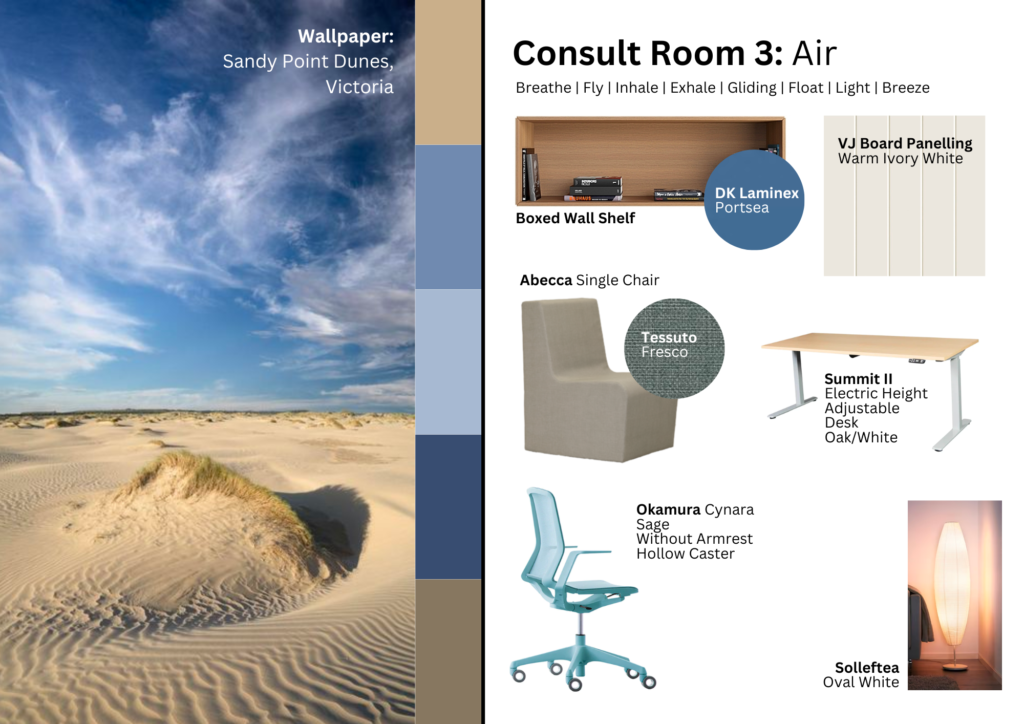 Conceptualising a Psychiatric Emergency Centre Design Intervention ...