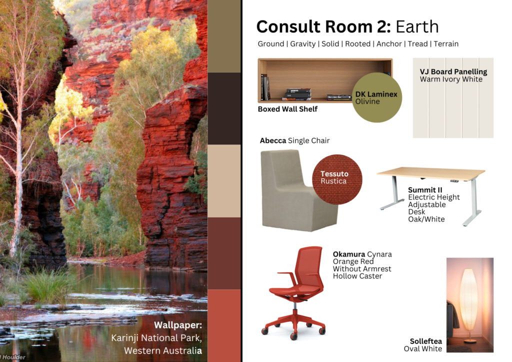 Conceptualising a Psychiatric Emergency Centre Design Intervention ...
