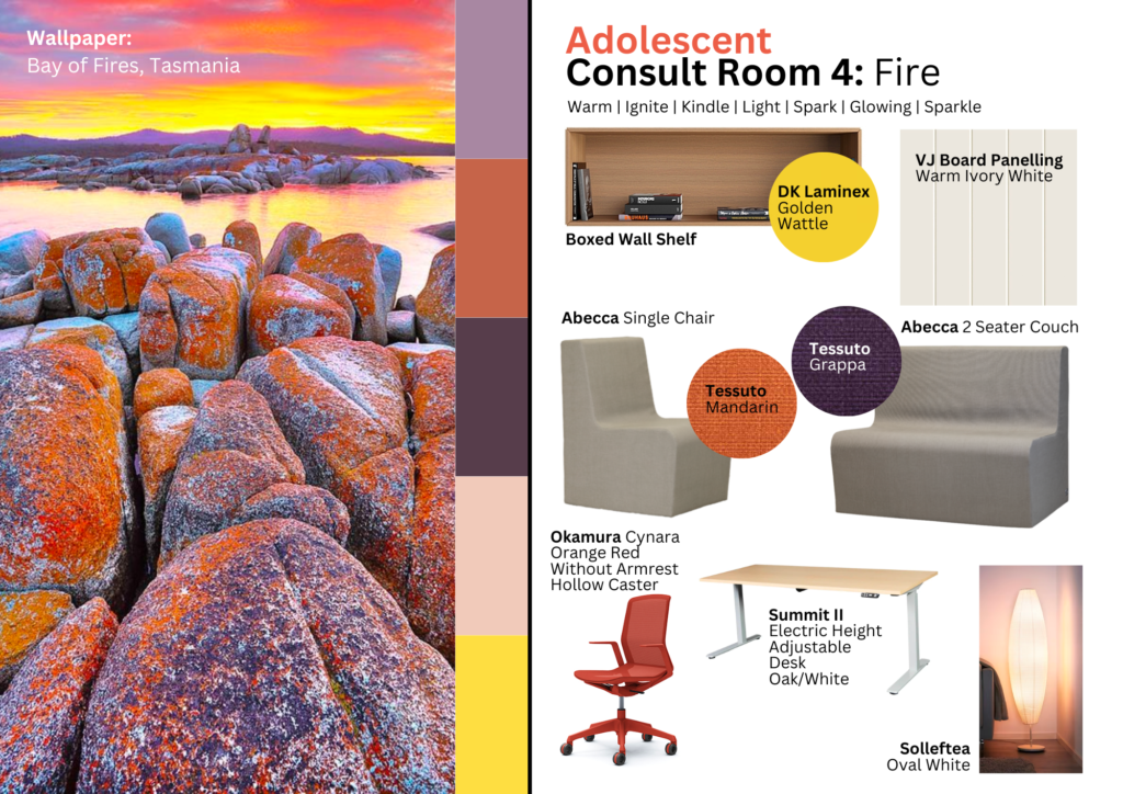 Conceptualising a Psychiatric Emergency Centre Design Intervention ...