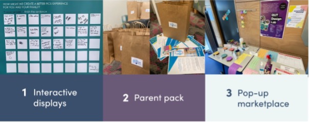 Co-designing a healing environment for PICU families and staff - QUT ...