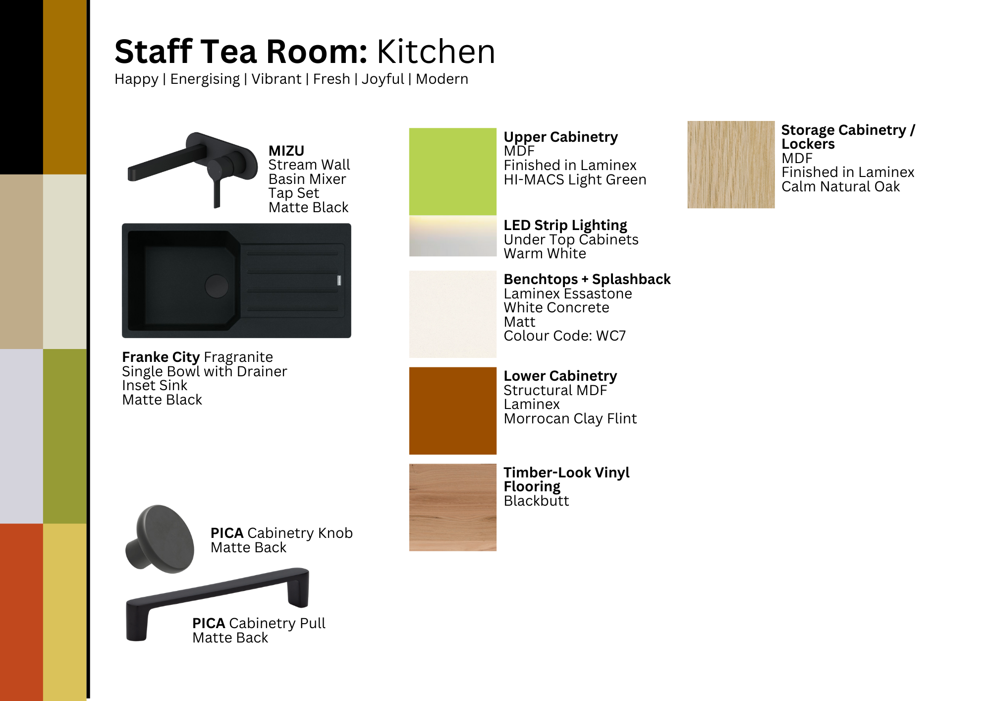 Conceptualising a Psychiatric Emergency Centre Design Intervention ...