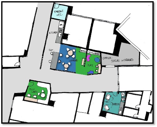 Co-designing a healing environment for PICU families and staff - QUT ...