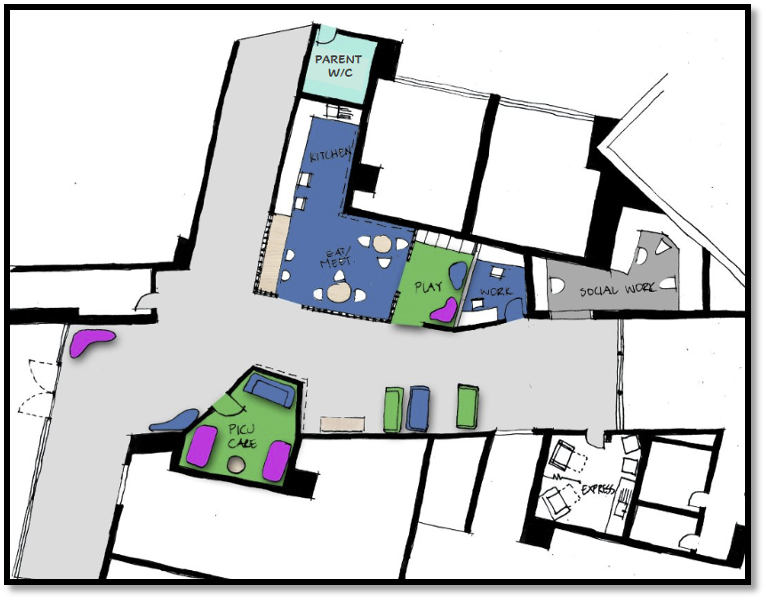 Co-designing a healing environment for PICU families and staff - QUT ...