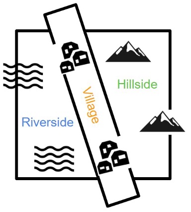 Co-designing a healing environment for PICU families and staff - QUT ...