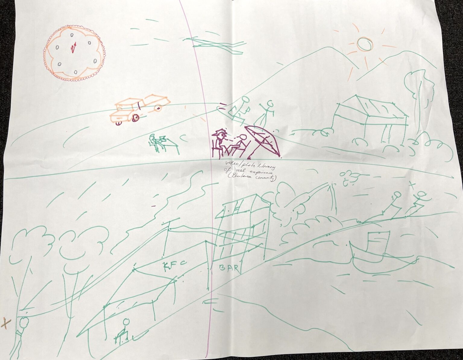 Empowering culturally and linguistically diverse (CALD) communities in ...