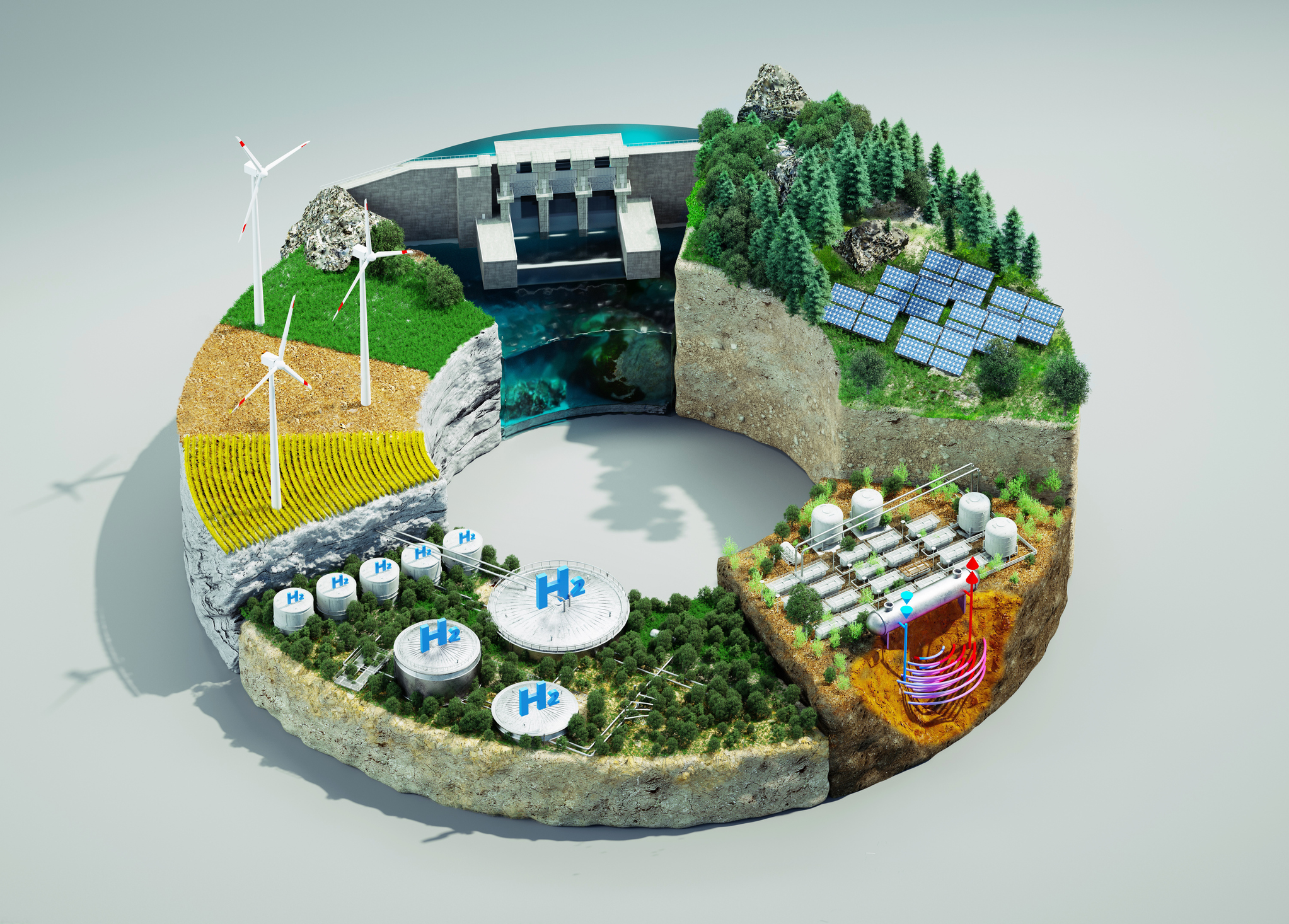 Energy Production and Storage - Energy Transition Centre