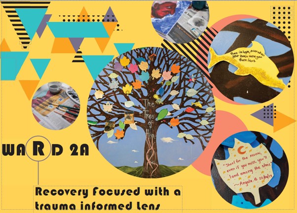 What sustains staff on Ward 2A? – the adolescent inpatient ward at ...