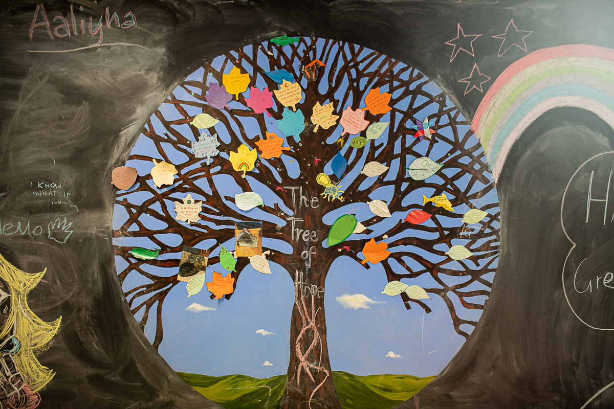 What sustains staff on Ward 2A? – the adolescent inpatient ward at ...