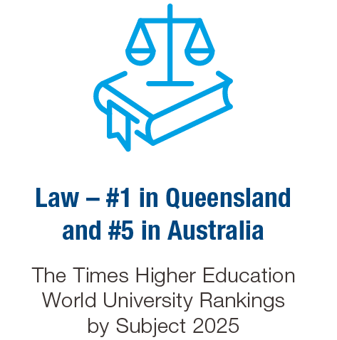 Home - QUT Law Research