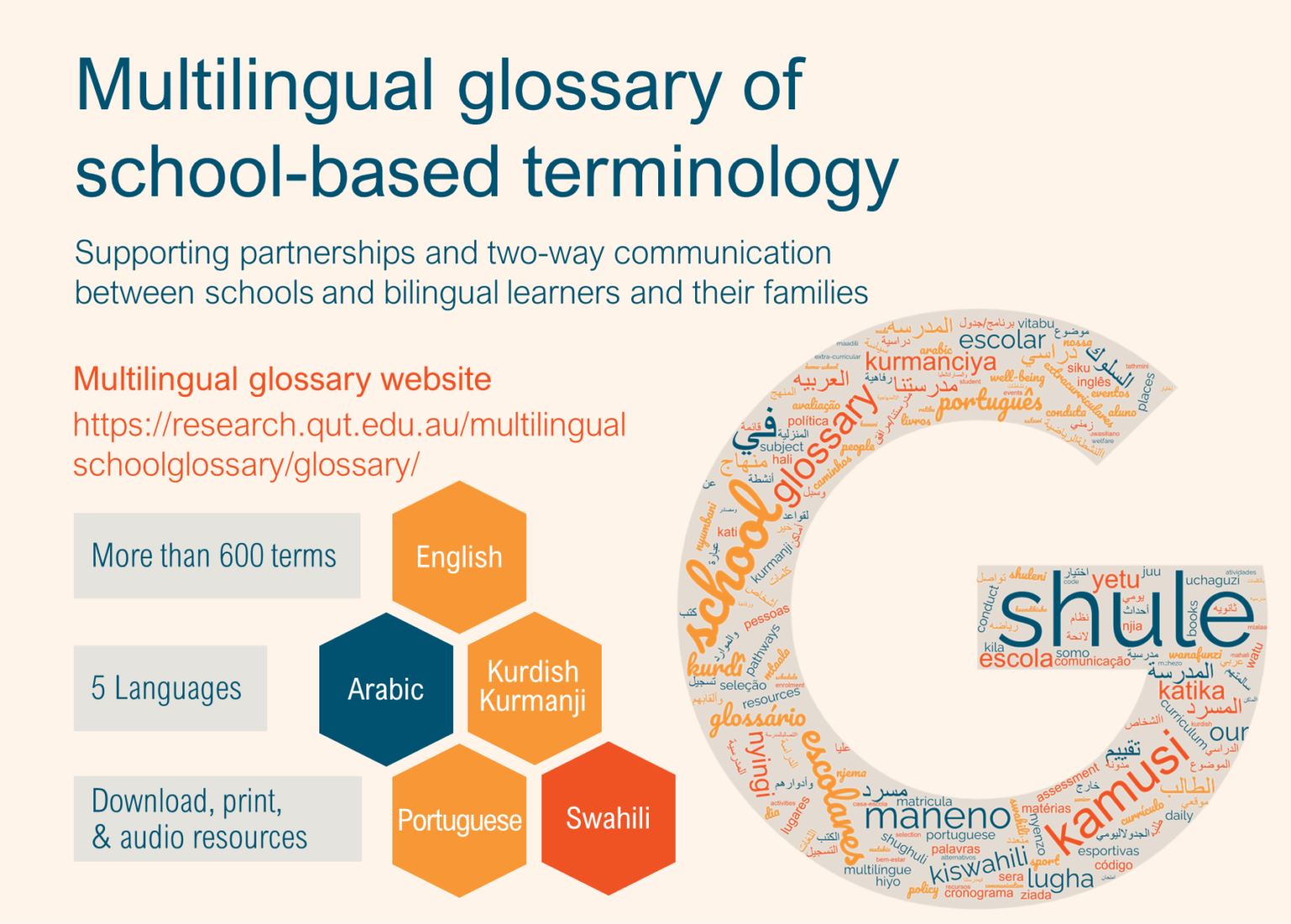 Home - Multilingual glossary of school-based terms