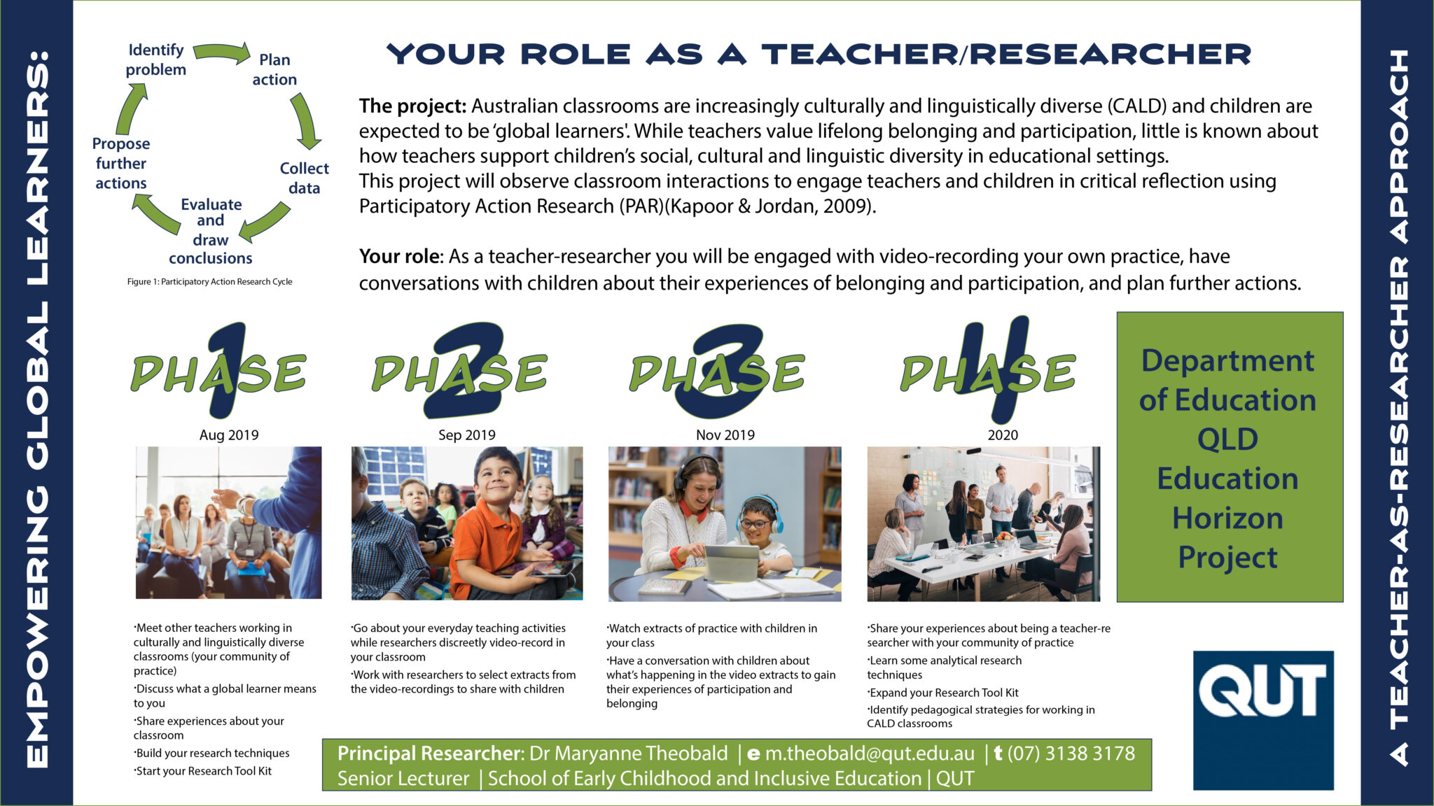 The Design - Participatory Action Research