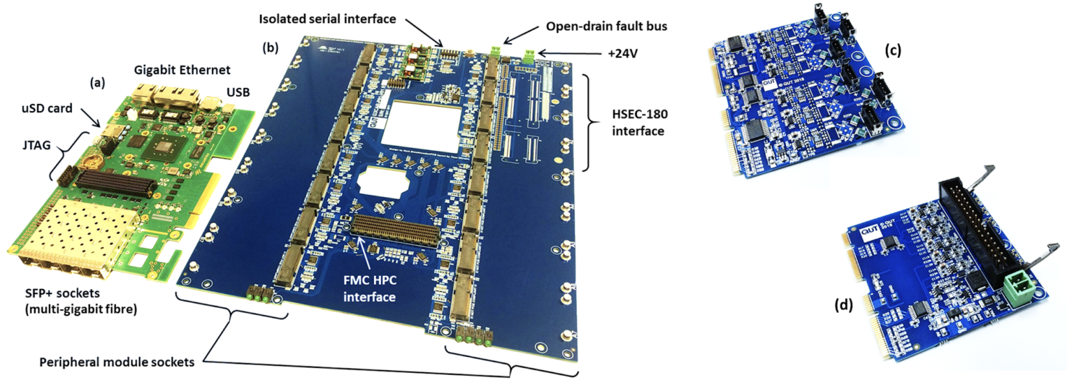 A modular and scalable control and data acquisition system for power ...