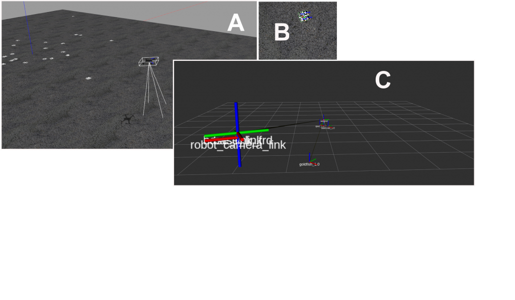 UAV Navigation using semantic cues - QUT Centre for Robotics