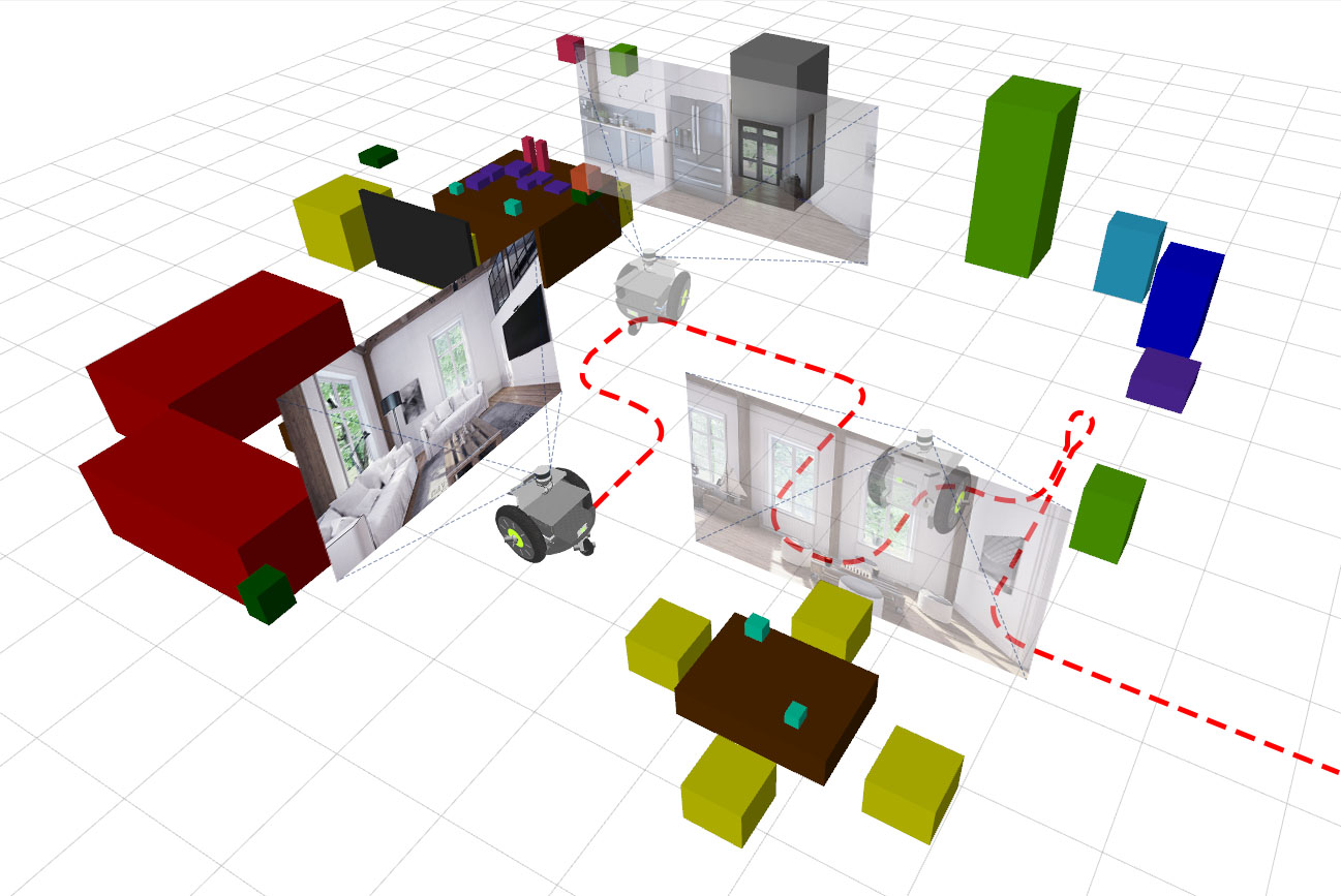 2nd Robotic Vision Scene Understanding Challenge Launched - CVPR2021 Embodied AI Workshop - QUT ...