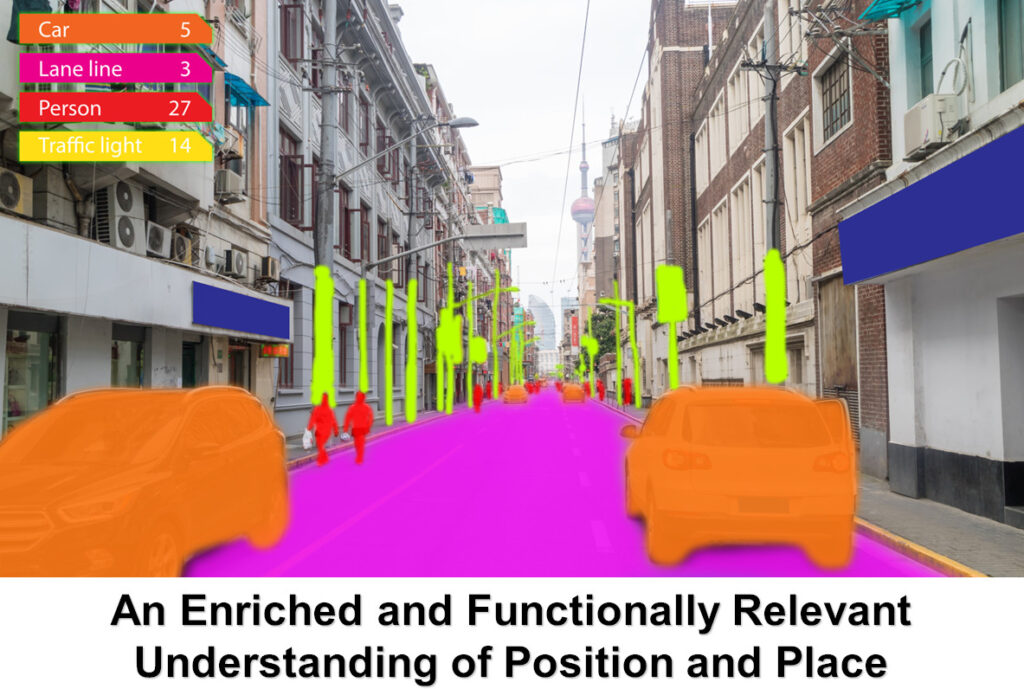 Re-Evolving Nature’s Best Positioning Systems for People and Their ...