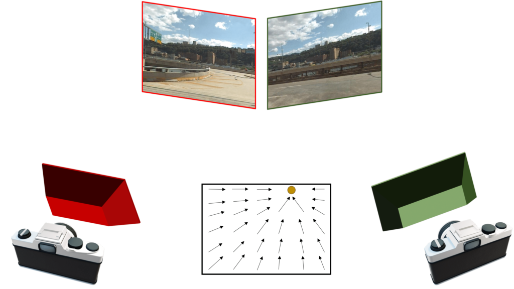 Spike-based Visual Place Recognition using Intel’s Loihi - QUT Centre for Robotics