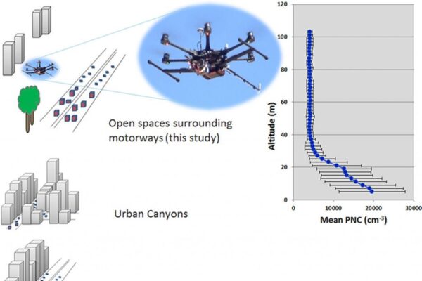 Decision and control - QUT Centre for Robotics