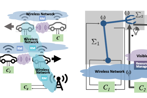 PhD Topics - QUT Centre for Robotics
