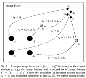 Robust Feature Selection and Correspondence for Visual Control of Robots - QUT Centre for Robotics